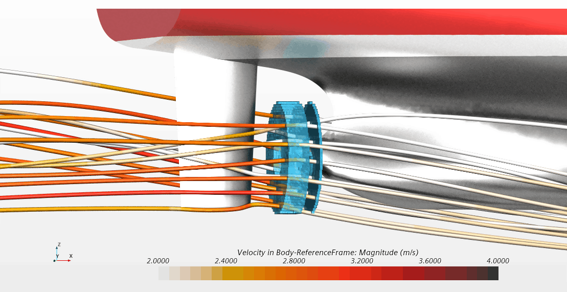 Rotating Flow Part 2 - Volupe.com