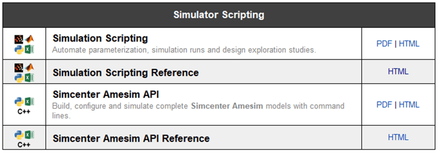 Amesim Scripting Part 1 - Automation Skills - Volupe