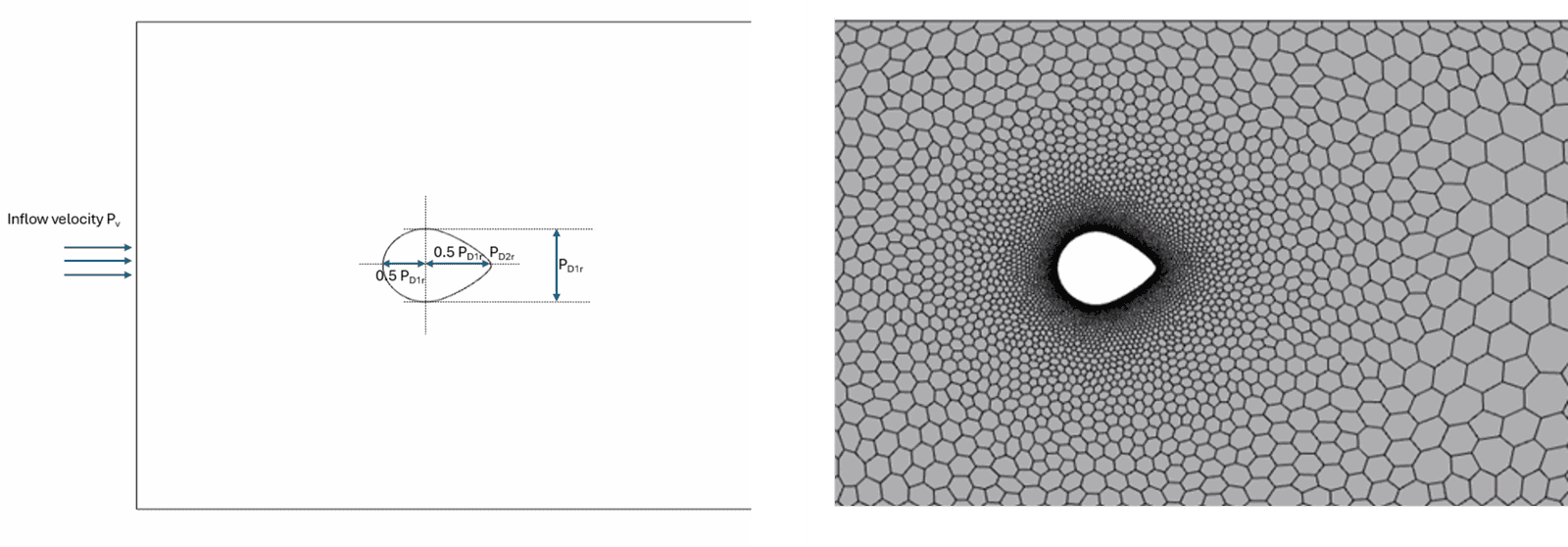 PhysicsAI Add-on For Simcenter-STAR-CCM+ - Volupe.com
