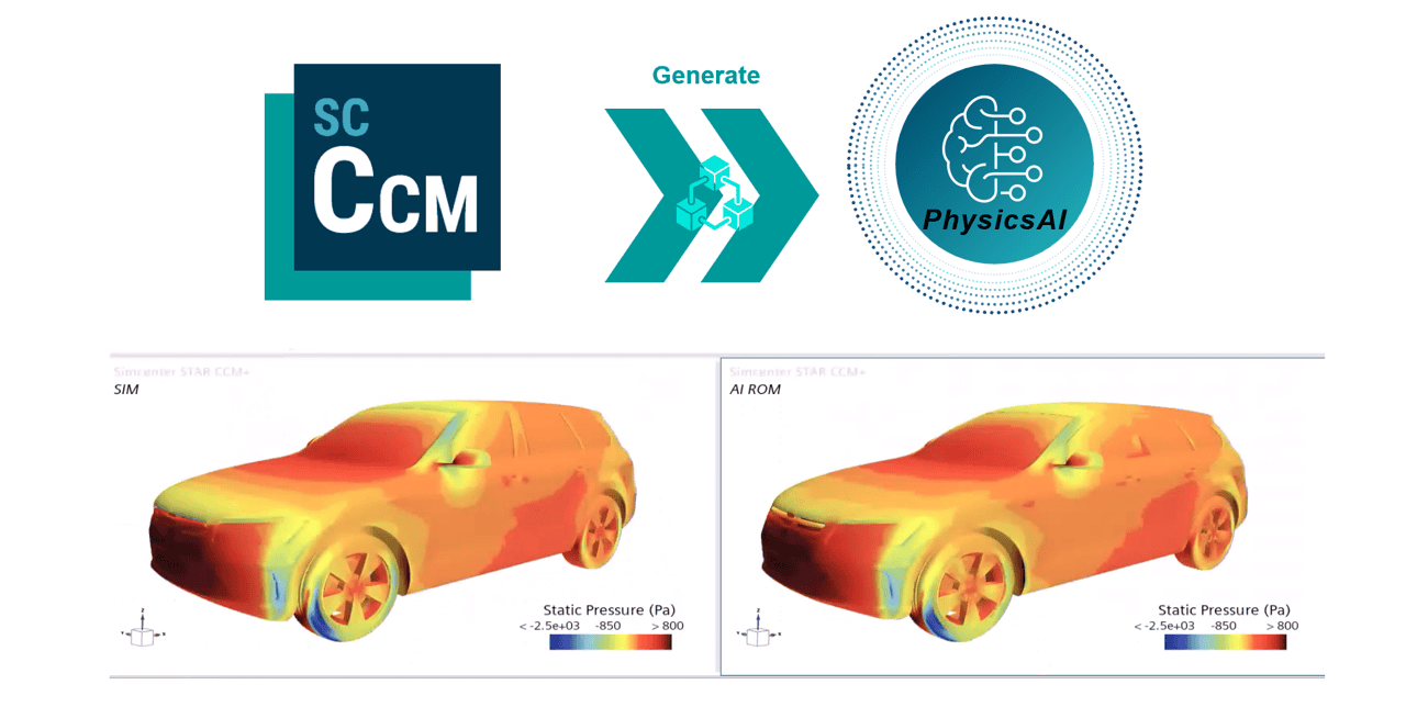 Volupe Blog - Tutorials On Simulation And CFD - Simcenter